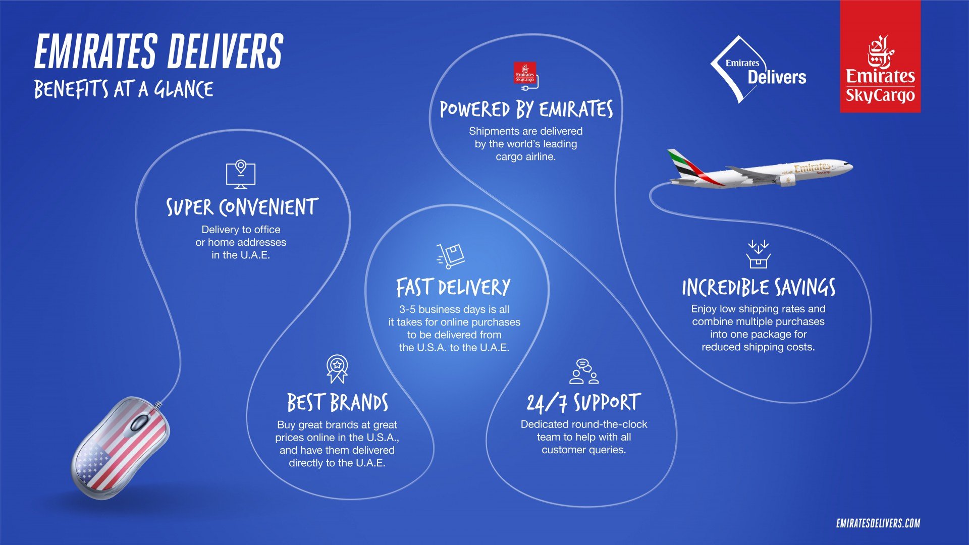 Emirates SkyCargo Launches New E-commerce Delivery Platform ...