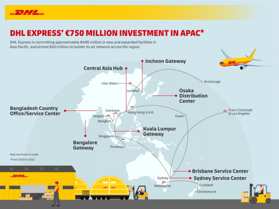 DHL Express invests EUR750 million in Asia Pacific - Airfreight Logistics