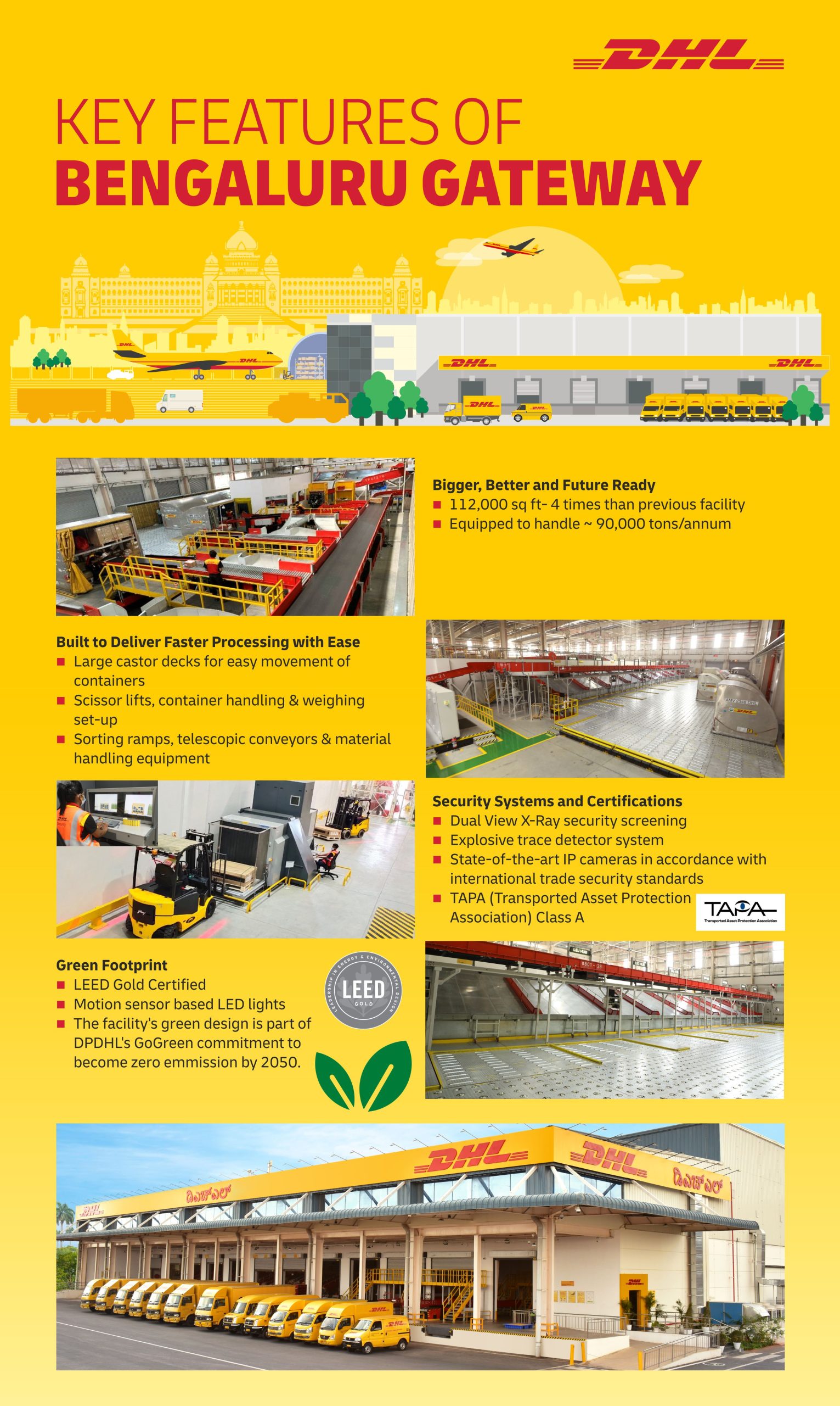 DHL Express opens its EUR22 million expanded Bengaluru Gateway