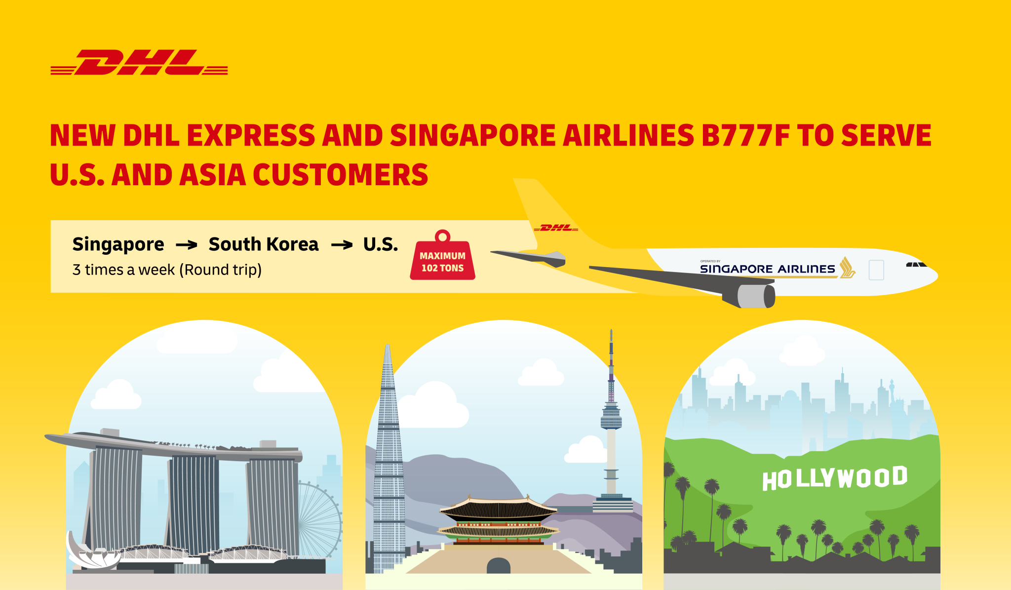 DHL Express and Singapore Airlines launch new Boeing Freighter Aircraft