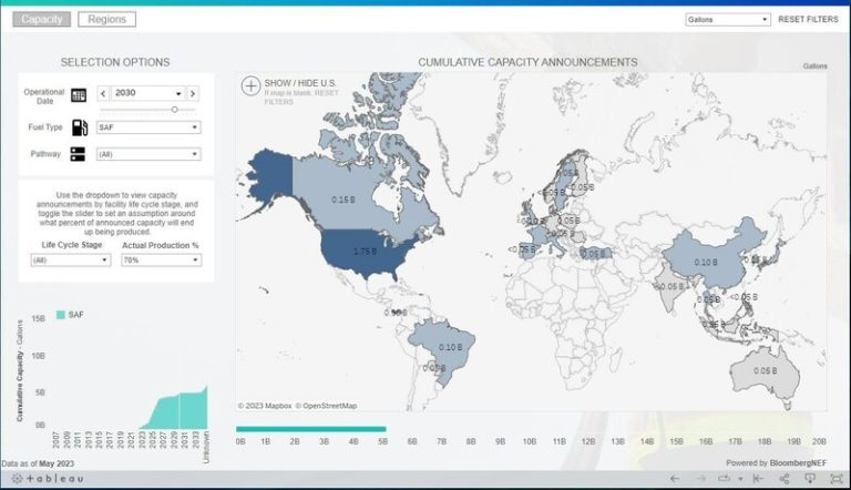 Boeing launches SAF Dashboard for Tracking/Projection