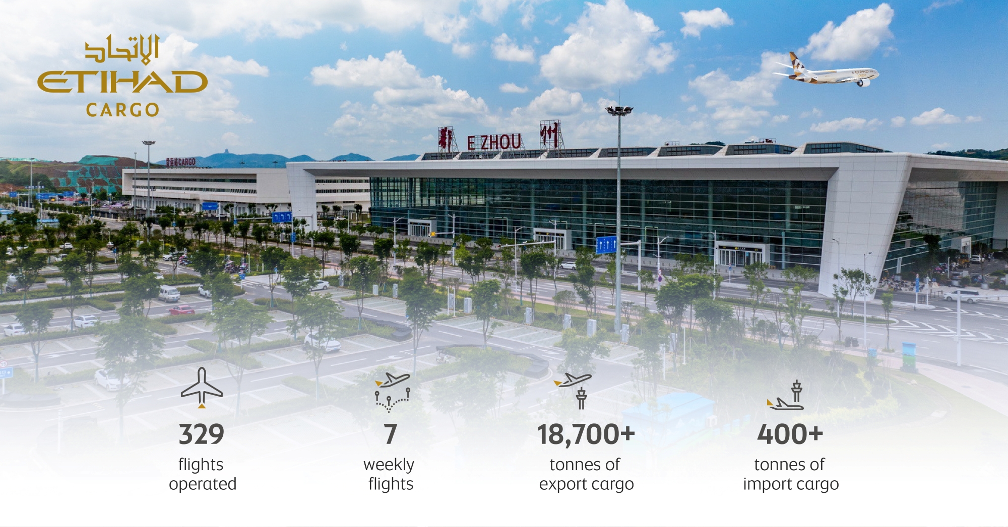 Etihad Cargo Celebrates Over 300 Flights from Ezhou to Abu Dhabi